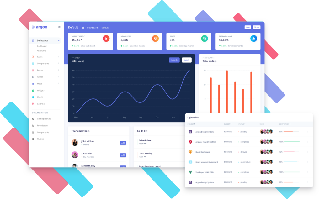 Argon Dashboard PRO React by Creative Tim Argon Dashboard PRO React by Creative Tim