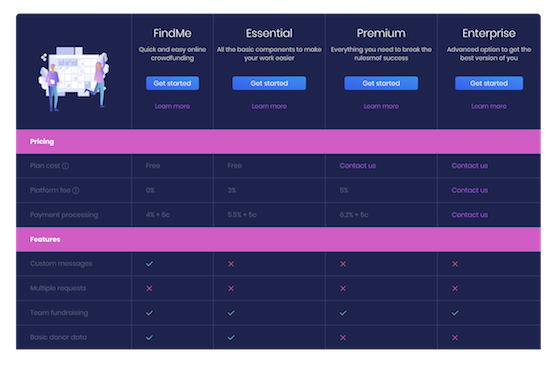 Blk• Design System Pro Angular by Creative Tim