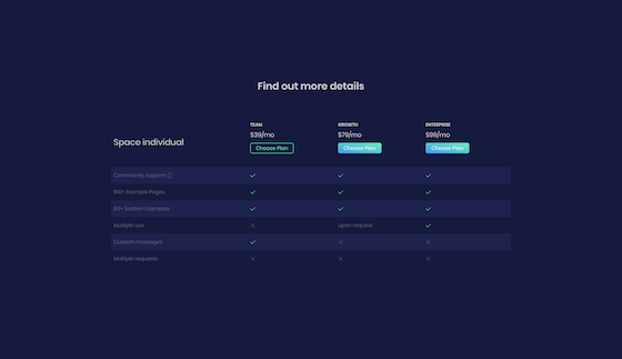 Blk• Design System Pro Angular by Creative Tim