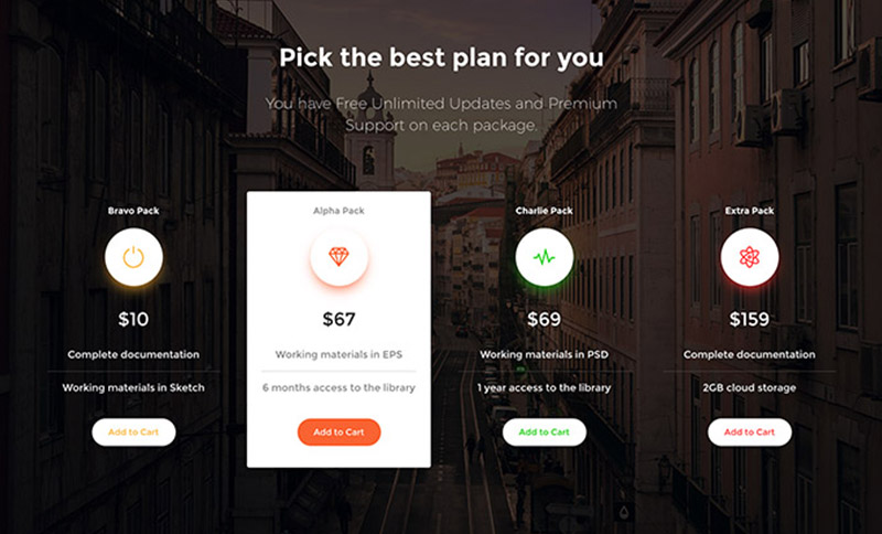 Now UI Kit Pro Angular by Creative Tim