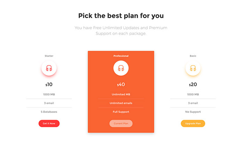 Now UI Kit PRO React by Creative Tim