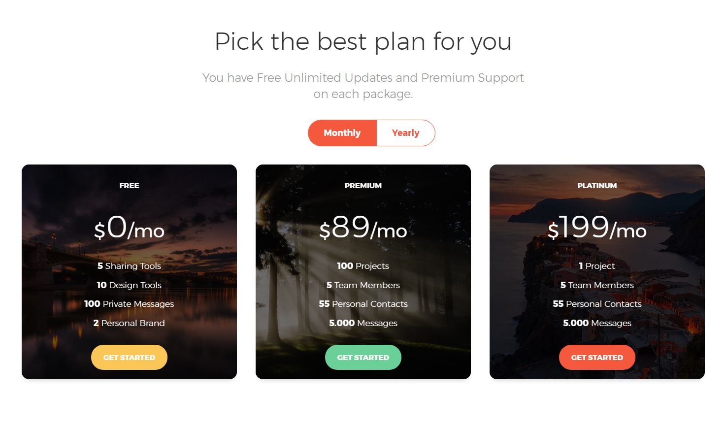 Paper Kit 2 PRO Angular by Creative Tim