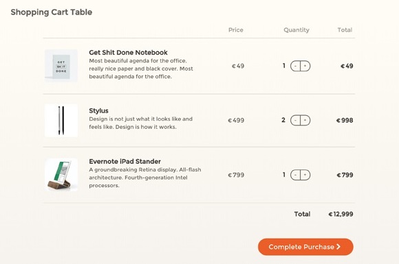 Paper Kit 2 PRO Angular by Creative Tim