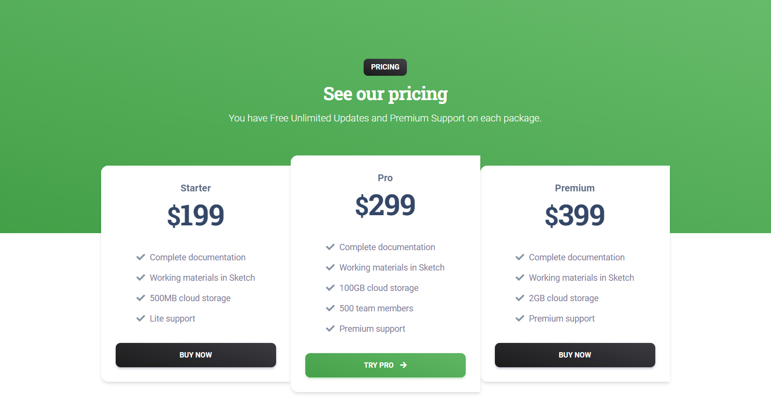 Vue Material Kit 2 by Creative Tim